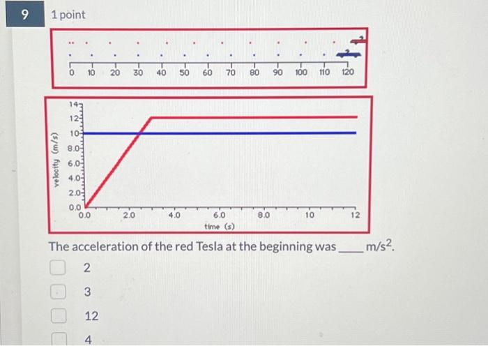 Solved 3 points In a slam dunk, a basketball player jumps | Chegg.com