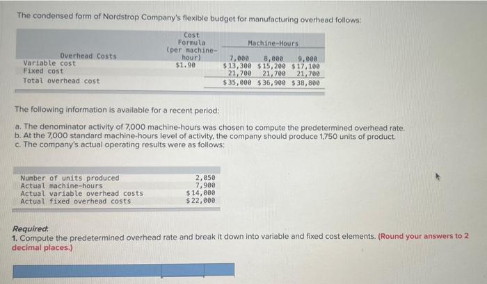 Solved The condensed form of Nordstrop Company's flexible | Chegg.com