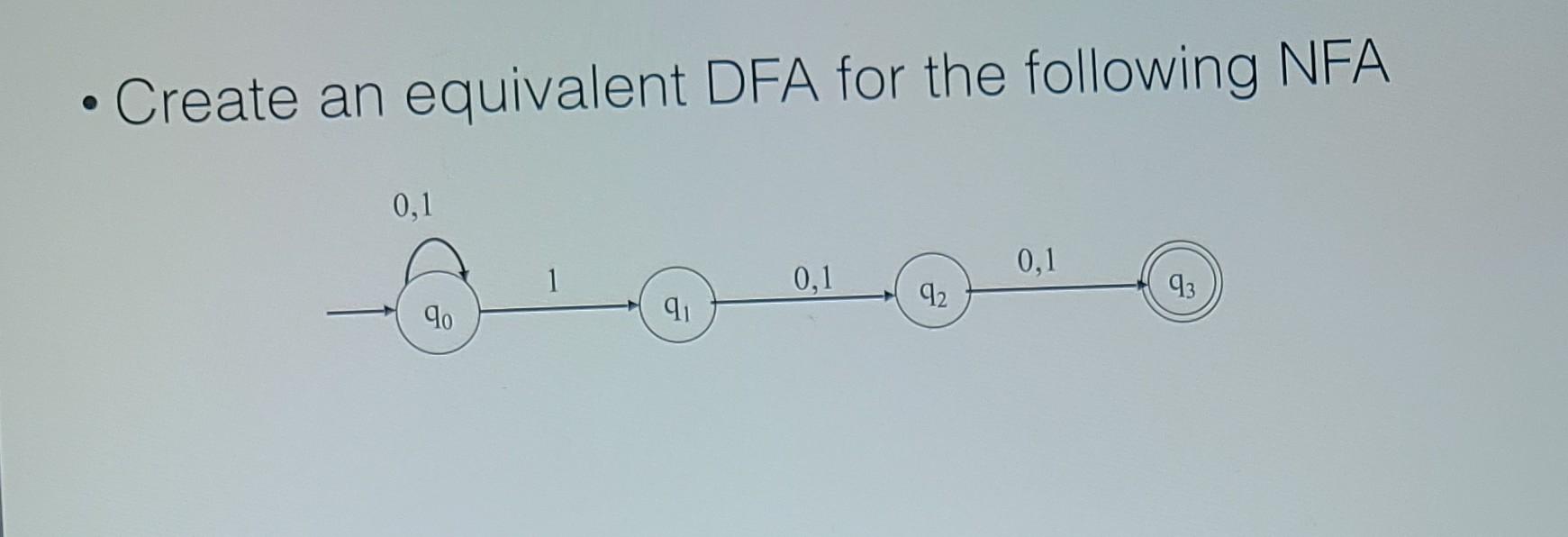 Solved - Create an equivalent DFA for the following NFA | Chegg.com