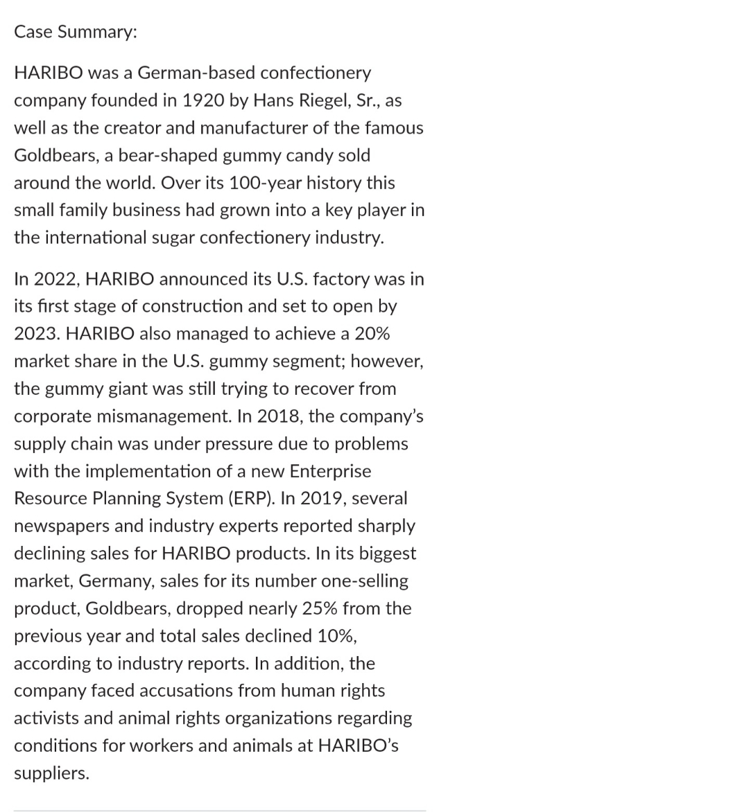 Solved Case Summary:HARIBO was a German-based confectionery | Chegg.com