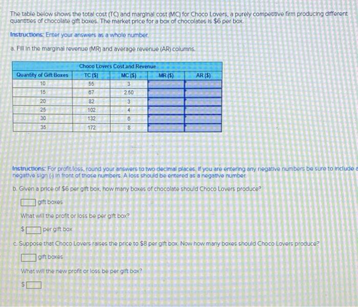 Solved The table below shows the total cost (TC) and | Chegg.com