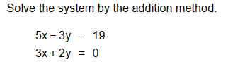 Solved Solve the system by the addition | Chegg.com