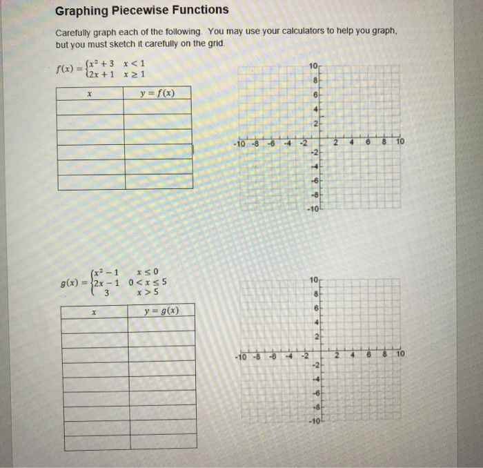 Solved Graphing Piecewise Functions Carefully graph each of | Chegg.com