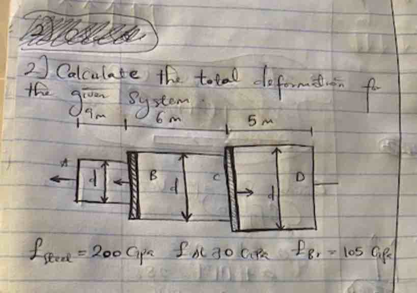 Solved calculate the total deformation for the given | Chegg.com