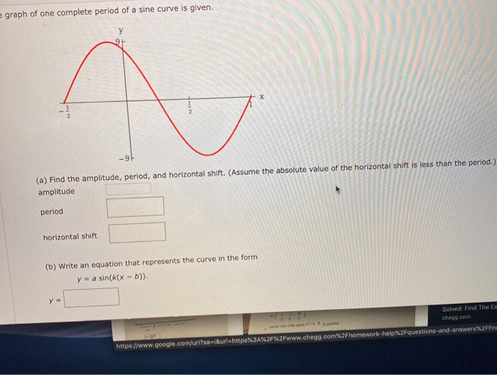 Solved e graph of one complete period of a sine curve is | Chegg.com