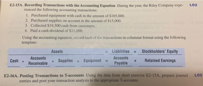 Solved E2-15A. Recording Transactions with the Accounting | Chegg.com
