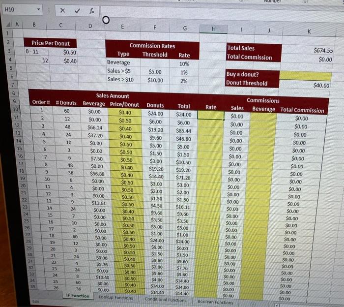 Solved Beverly sells donuts for $.50 each at the local | Chegg.com