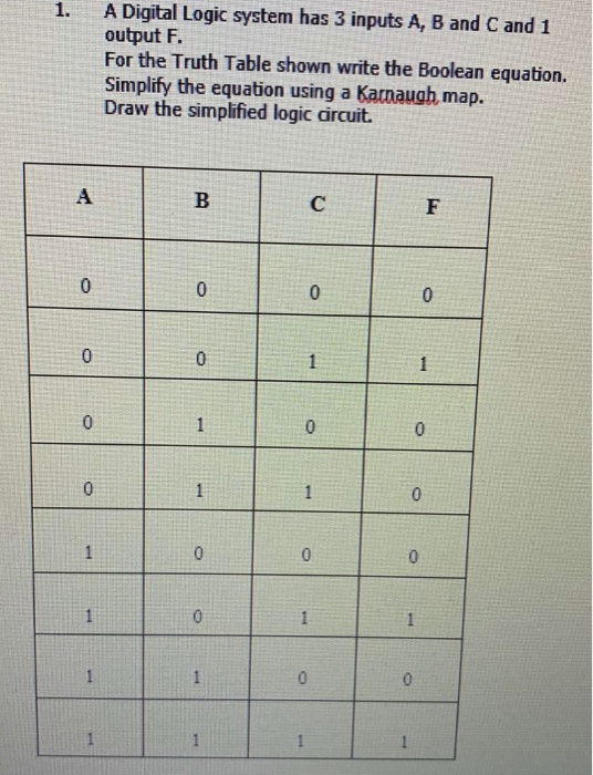 Solved a digital logic system has 3 input A B C and 1 output | Chegg.com
