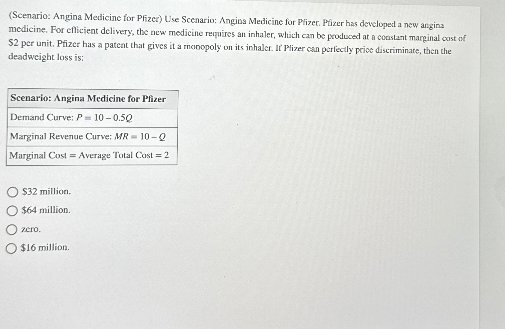 Solved (Scenario: Angina Medicine for Pfizer) ﻿Use Scenario: | Chegg.com