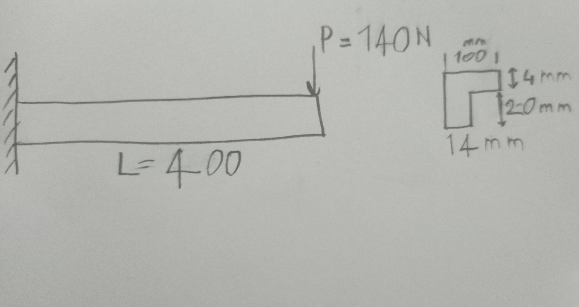 Solved Calculate the maximum bending stress for the rod | Chegg.com