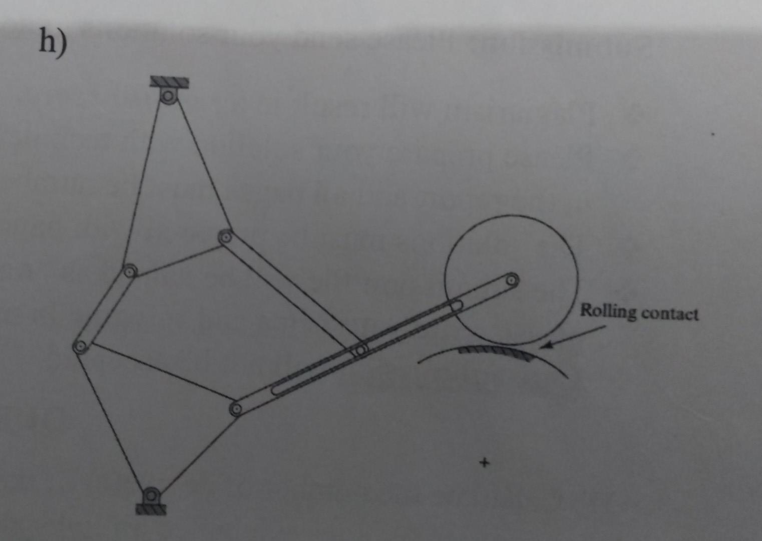 Solved h) Rolling contact | Chegg.com