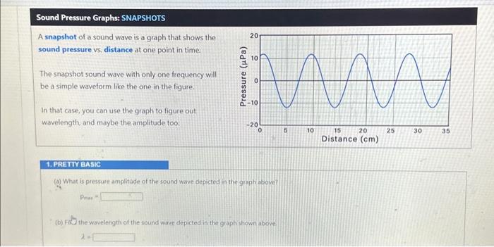 Solved Sound Pressure Graphs; SNAPSHOTS A snapshot of a | Chegg.com