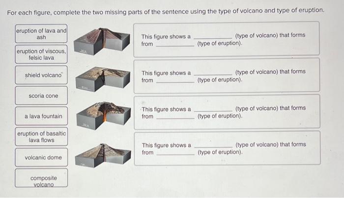 Solved For each figure, complete the two missing parts of | Chegg.com