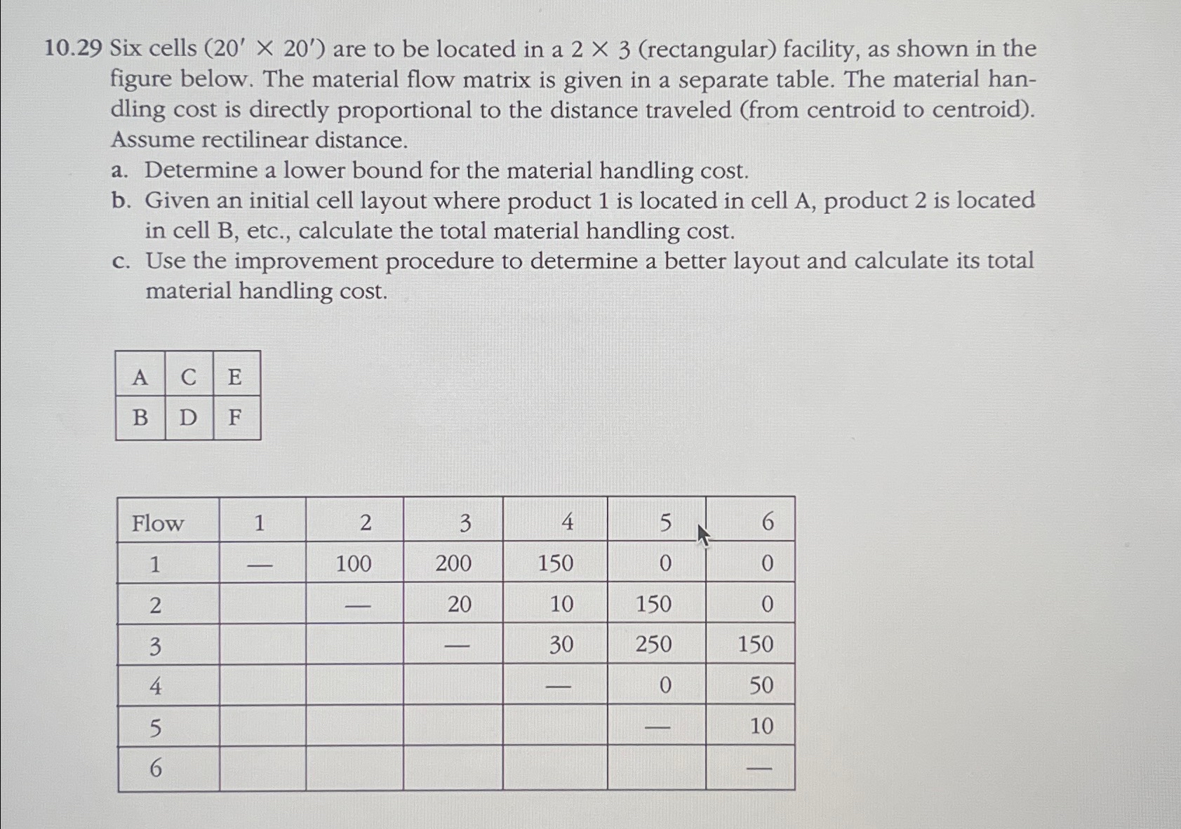 Solved 10.29 ﻿Six cells (20'×20') ﻿are to be located in a | Chegg.com