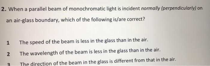 Solved 2. When a parallel beam of monochromatic light is | Chegg.com