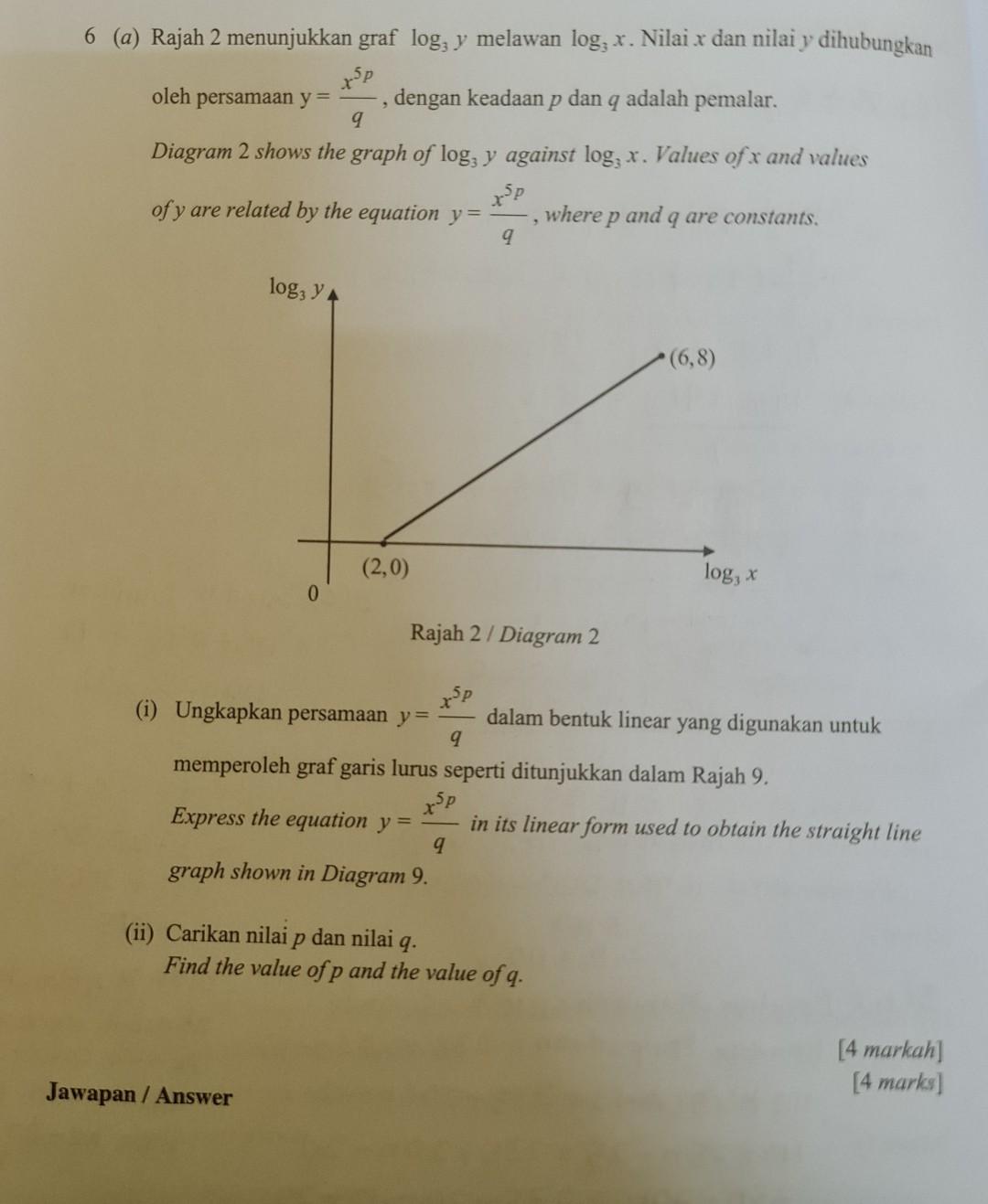 Solved 6 (a) Rajah 2 menunjukkan graf log3y melawan log3x. | Chegg.com