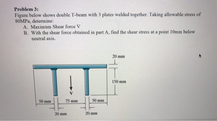 Solved Problem 3: Figure below shows double T-beam with 3 | Chegg.com