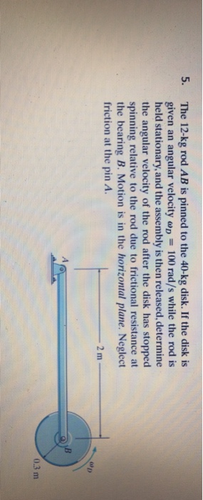 Solved The 12-kg rod AB is pinned to the 40-kg disk. If the | Chegg.com