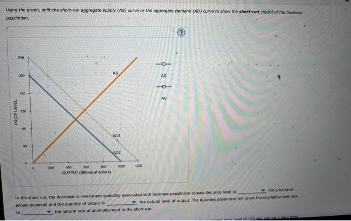 Solved 8. Economic fluctuations I The following graph shows | Chegg.com
