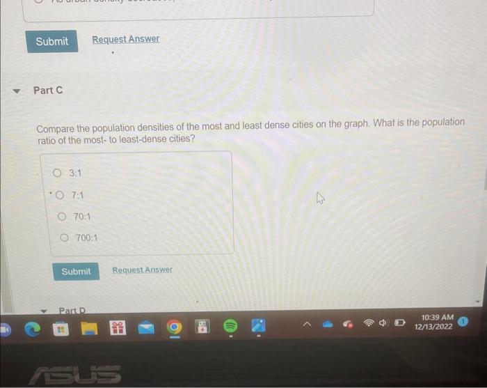 Solved Interpreting Graphs and Data: Urban Land Use bow | Chegg.com