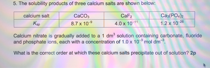 Solved 5. The solubility products of three calcium salts are | Chegg.com