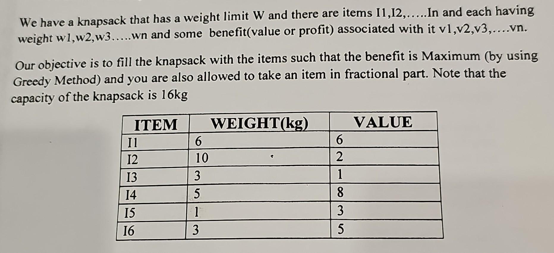 Solved We have a knapsack that has a weight limit W and | Chegg.com