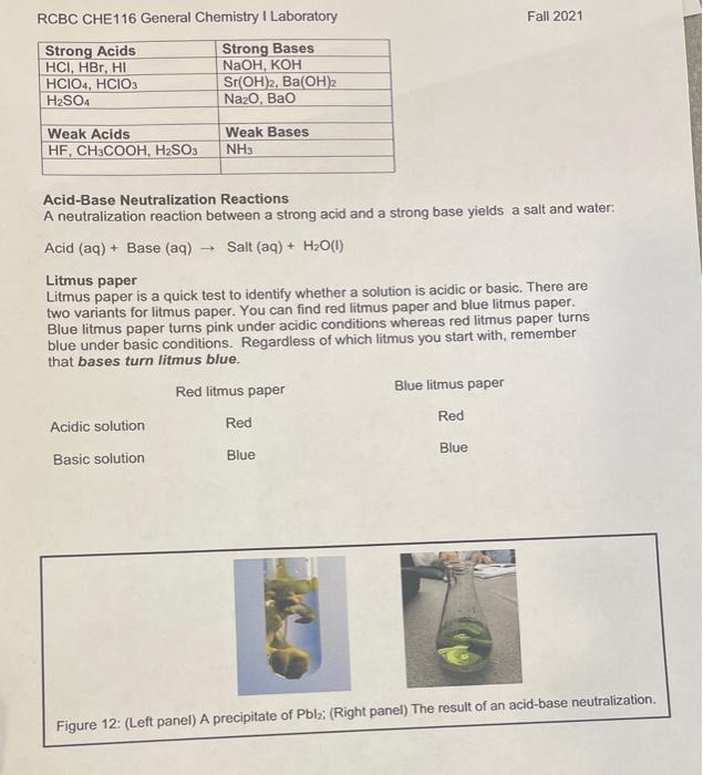 Solved Experiment 5: Chemical Reactions Part A: | Chegg.com