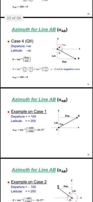 Solved The horizontal angle measured clockwise | Chegg.com