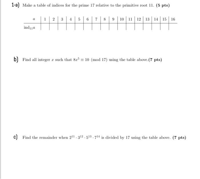 Solved 1-a) Make a table of indices for the prime 17 | Chegg.com
