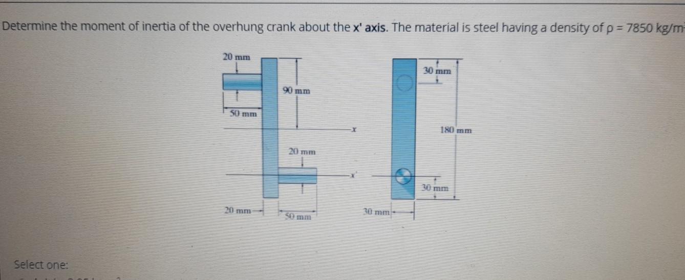 Solved Determine the moment of inertia of the overhung crank | Chegg.com