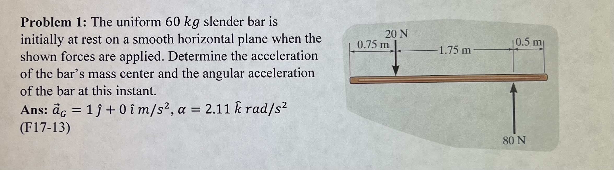 Solved Problem 1: The uniform 60kg ﻿slender bar is initially | Chegg.com