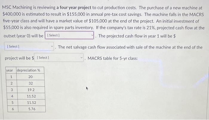 Solved MSC Machining is reviewing a four year project to cut | Chegg.com