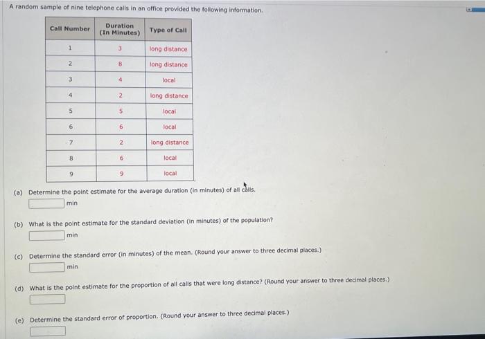 Solved A random sample of nine telephone calls in an office | Chegg.com