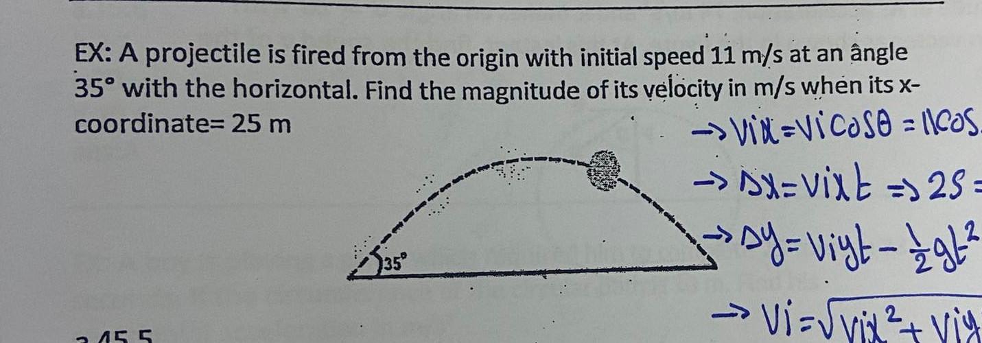 Solved EX: A projectile is fired from the origin with | Chegg.com