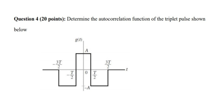 Solved Question 4 (20 points): Determine the autocorrelation | Chegg.com