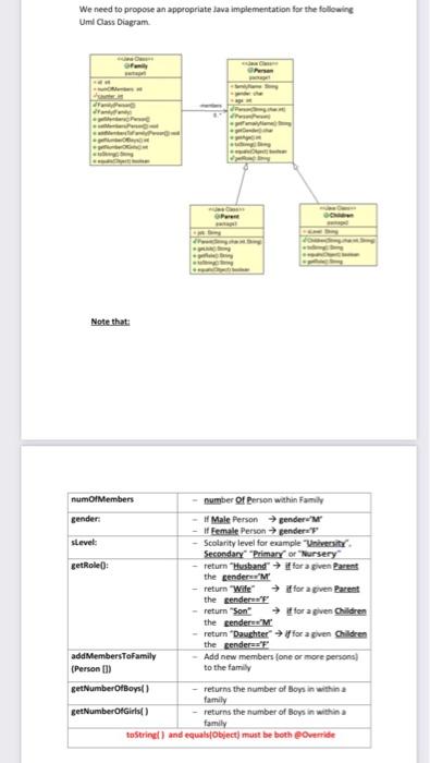 Solved Problem We need to propose an appropriate lava | Chegg.com