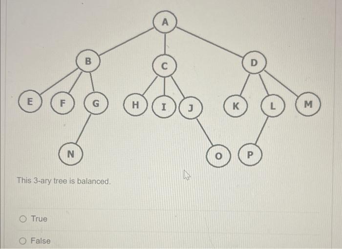 Solved True False | Chegg.com