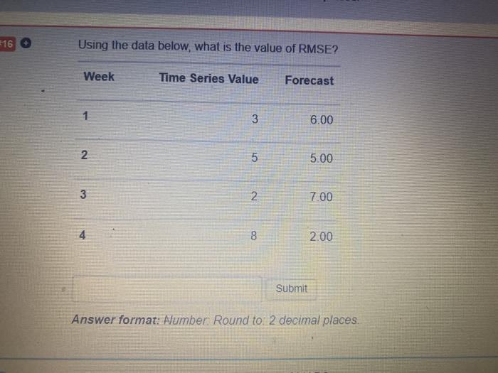 Solved 16 Using the data below, what is the value of RMSE? | Chegg.com