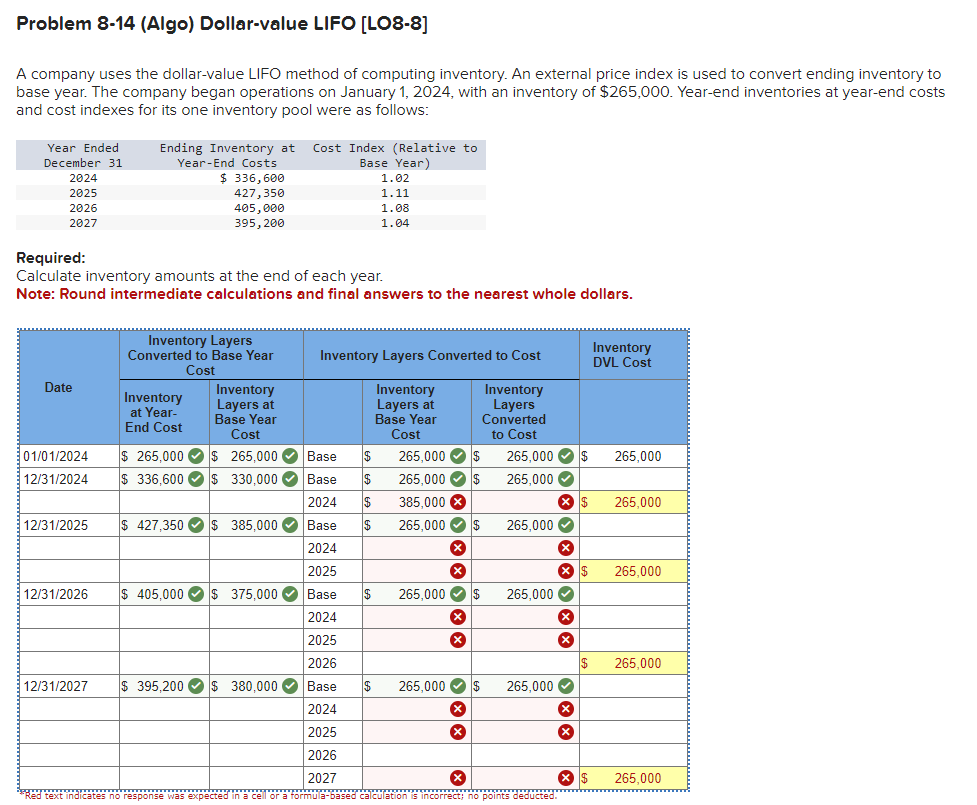 Solved Problem 8-14 (Algo) ﻿Dollar-value LIFO [LO8-8]A | Chegg.com