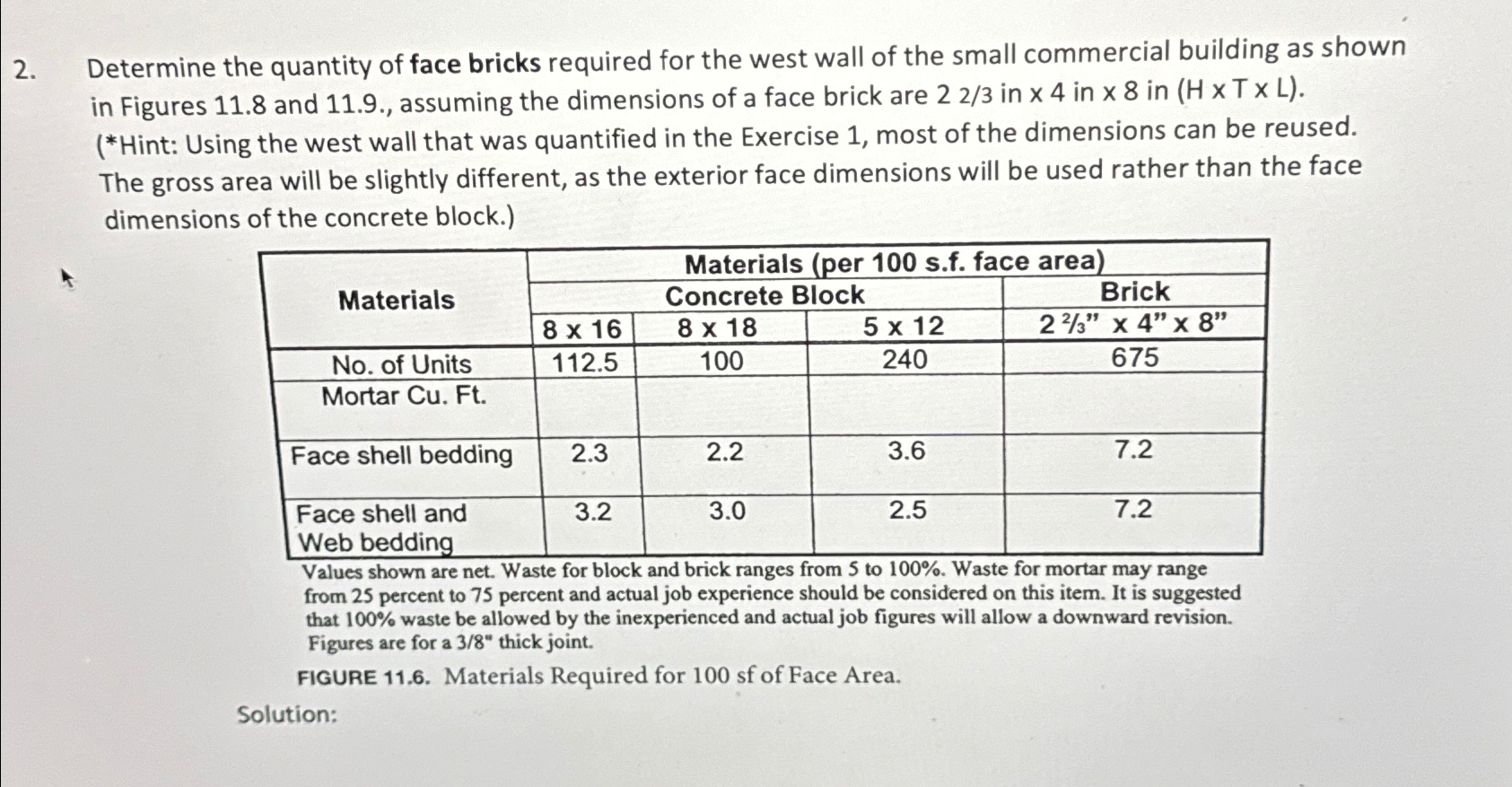 Solved Determine the quantity of face bricks required for | Chegg.com