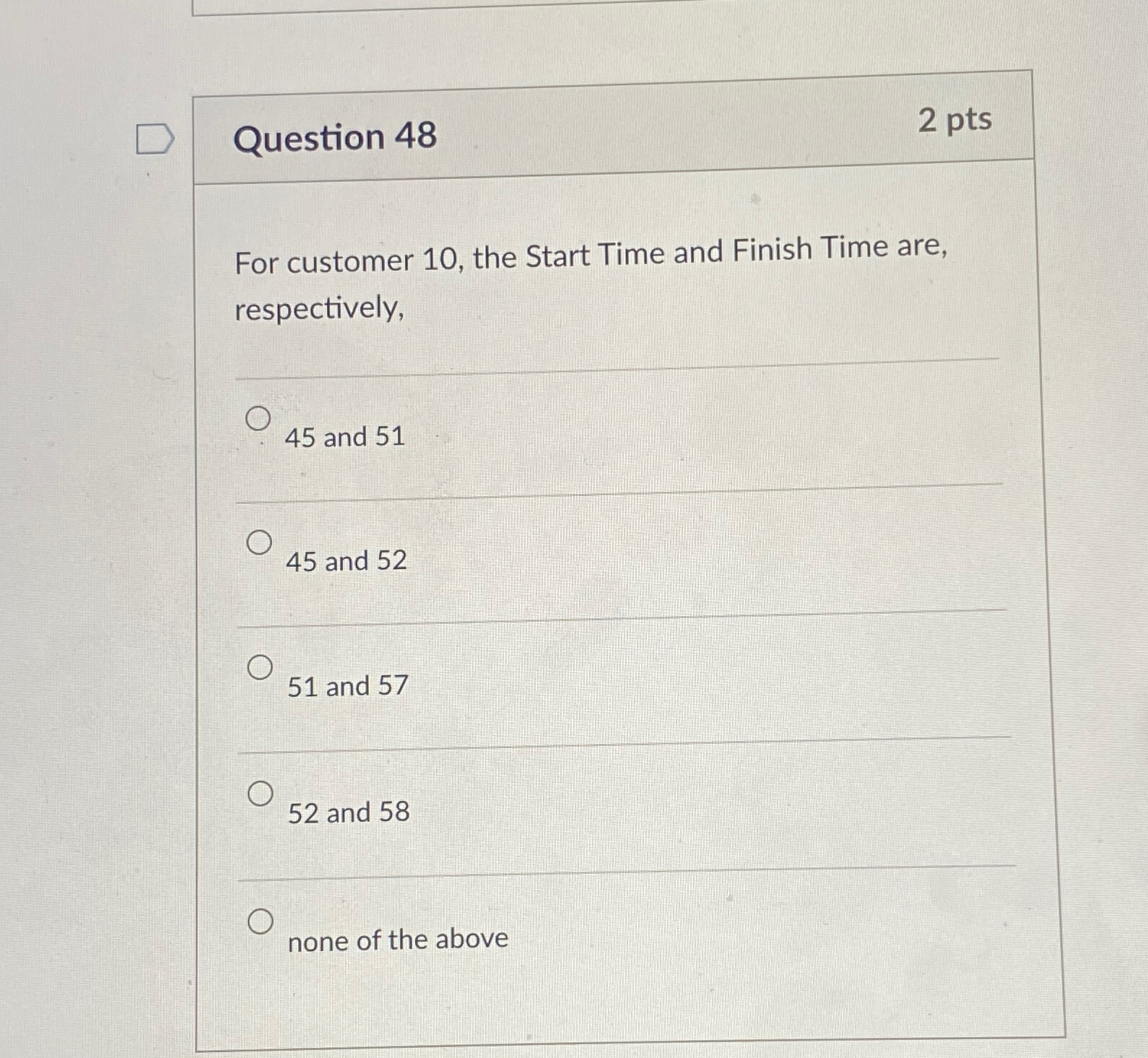 Solved Question 482 ﻿ptsFor customer 10, ﻿the Start Time and | Chegg.com