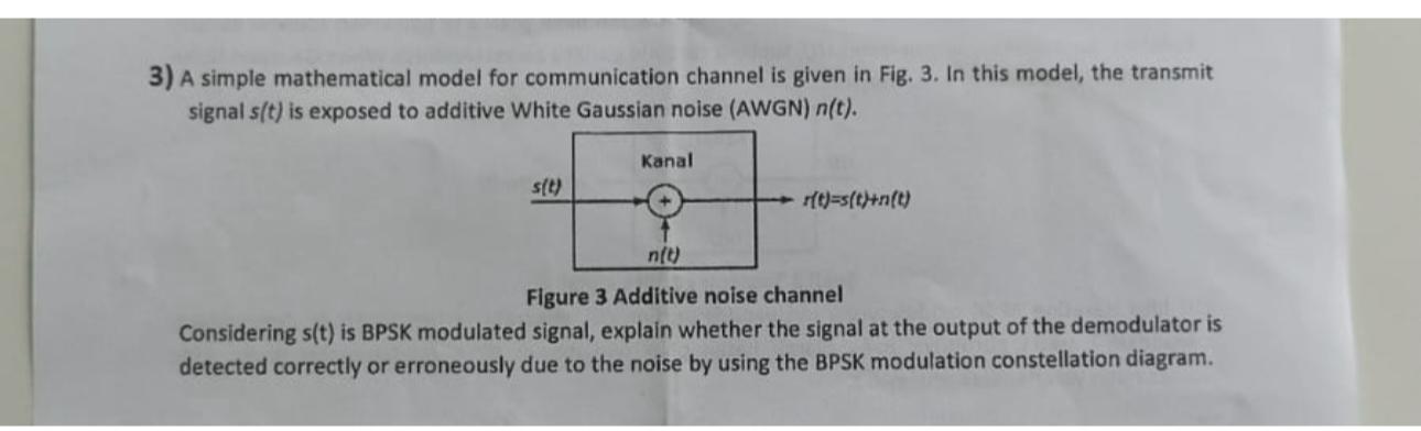 Solved A simple mathematical model for communication channel | Chegg.com