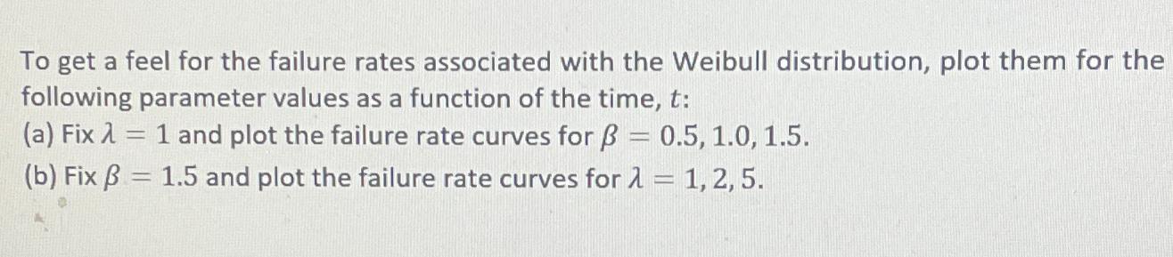 Solved To get a feel for the failure rates associated with | Chegg.com