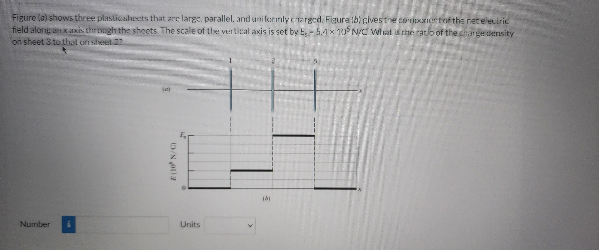 Solved Figure (a) ﻿shows three plastic sheets that are | Chegg.com