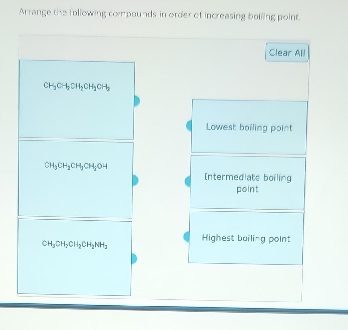 Solved Arrange the following compounds in order of | Chegg.com