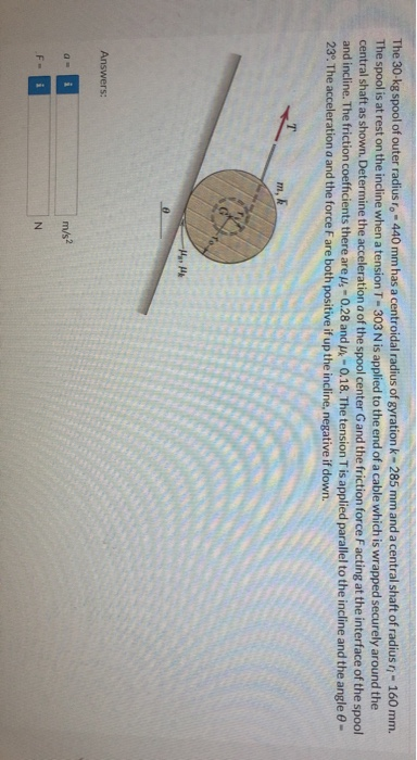 Solved The 30 kg spool of outer radius ro - 440 mm has a | Chegg.com