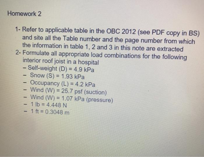 Solved Homework 2 1- Refer to applicable table in the OBC | Chegg.com