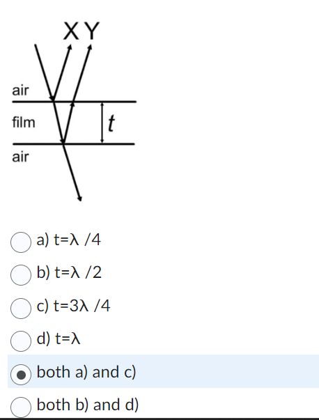 Solved As shown in the diagram, a ray of monochromatic light | Chegg.com