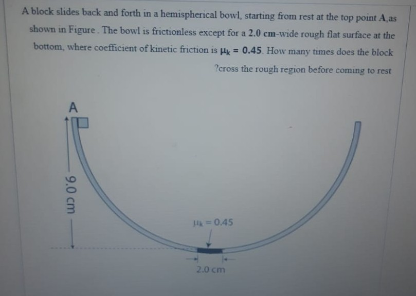 Solved A block slides back and forth in a hemispherical | Chegg.com