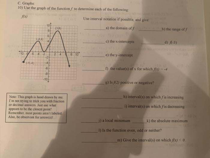 Solved C. Graphs 10) Use the graph of the function to | Chegg.com